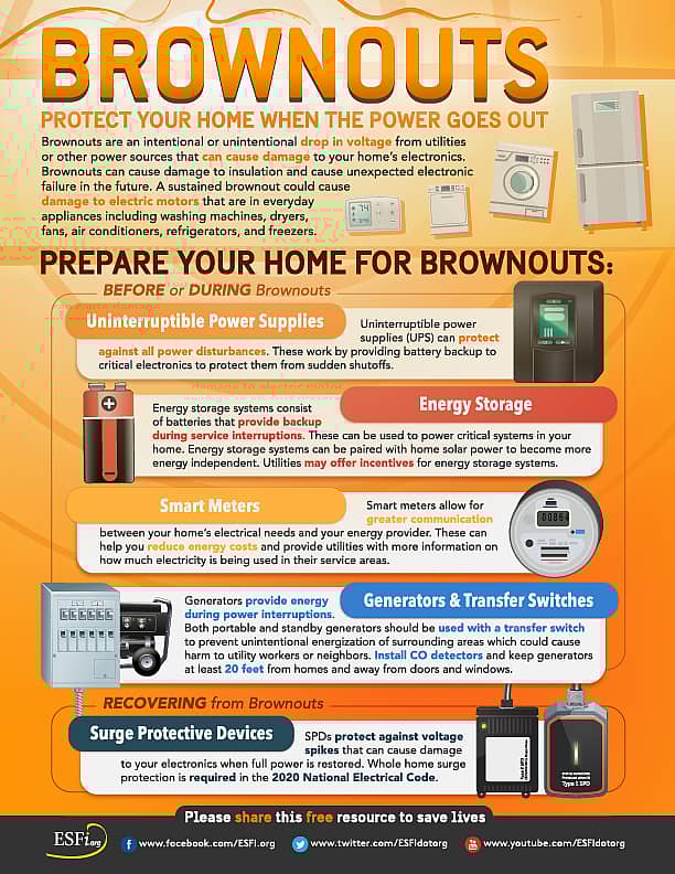 Brownouts - Electrical Safety Foundation