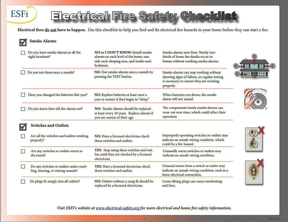 Electrical Fire Hazards