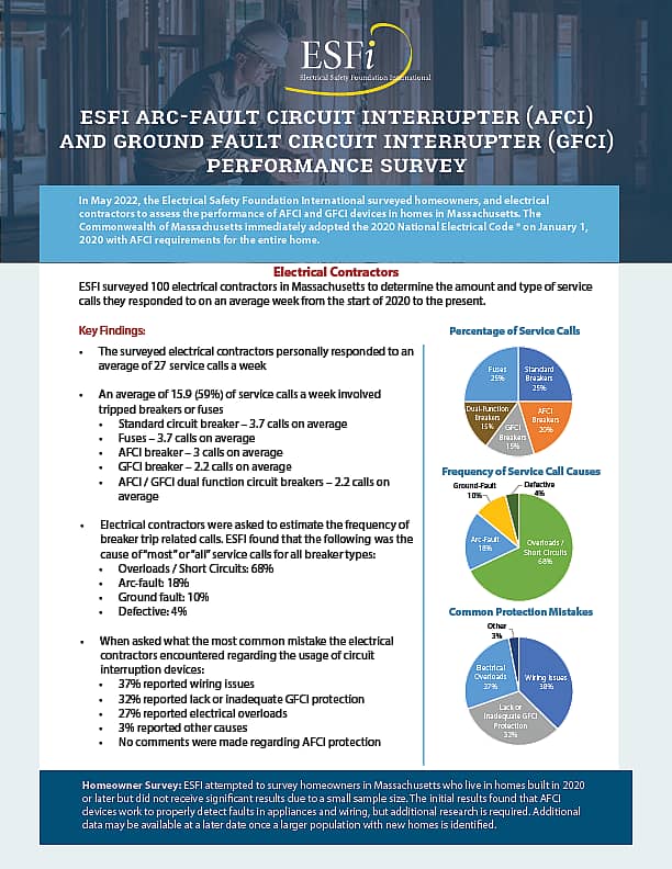 ESFI Arc-Fault Circuit Interrupter (AFCI) and Ground Fault Circuit ...