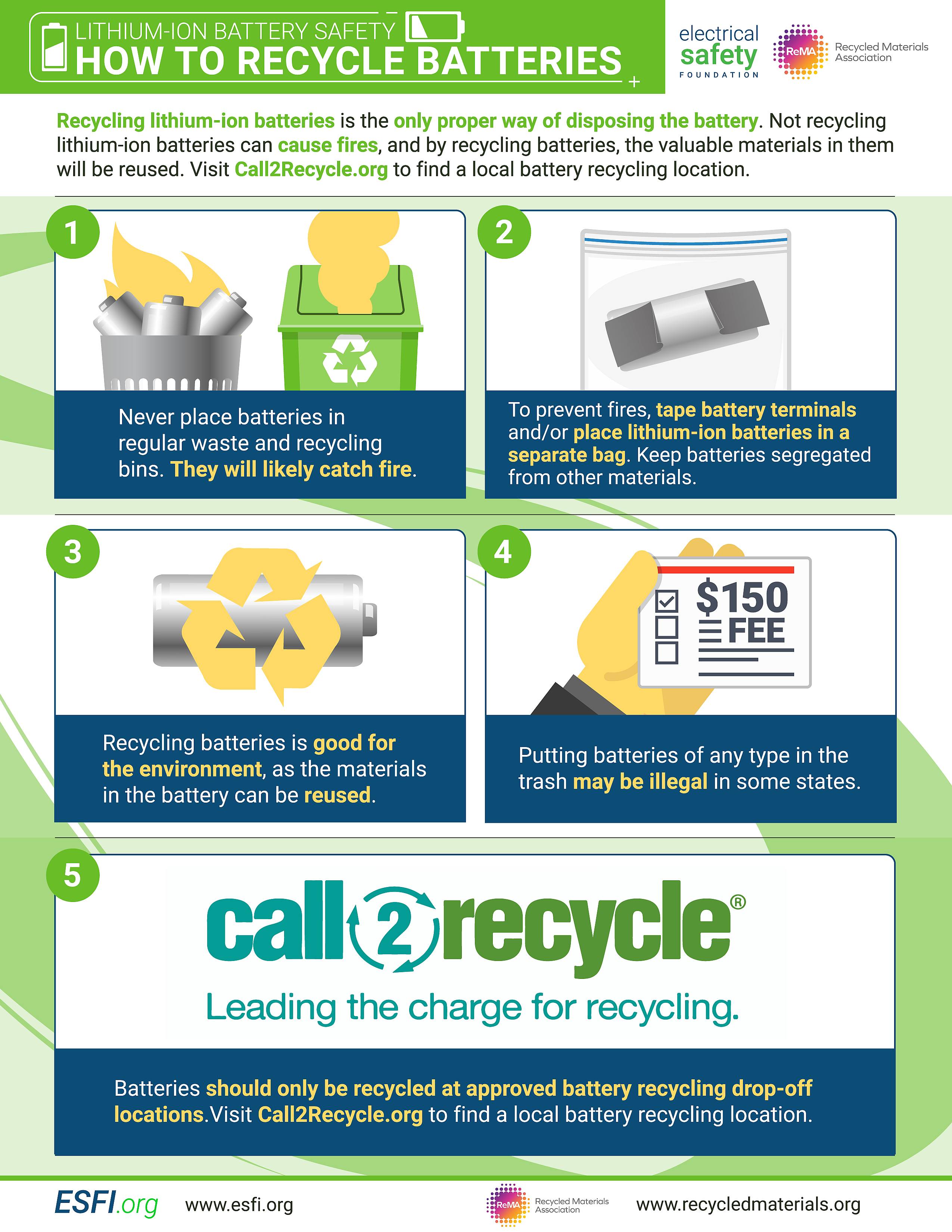 ESF & ReMA How to Recycle Batteries: Lithium-Ion Battery Safety - Electrical Safety Foundation