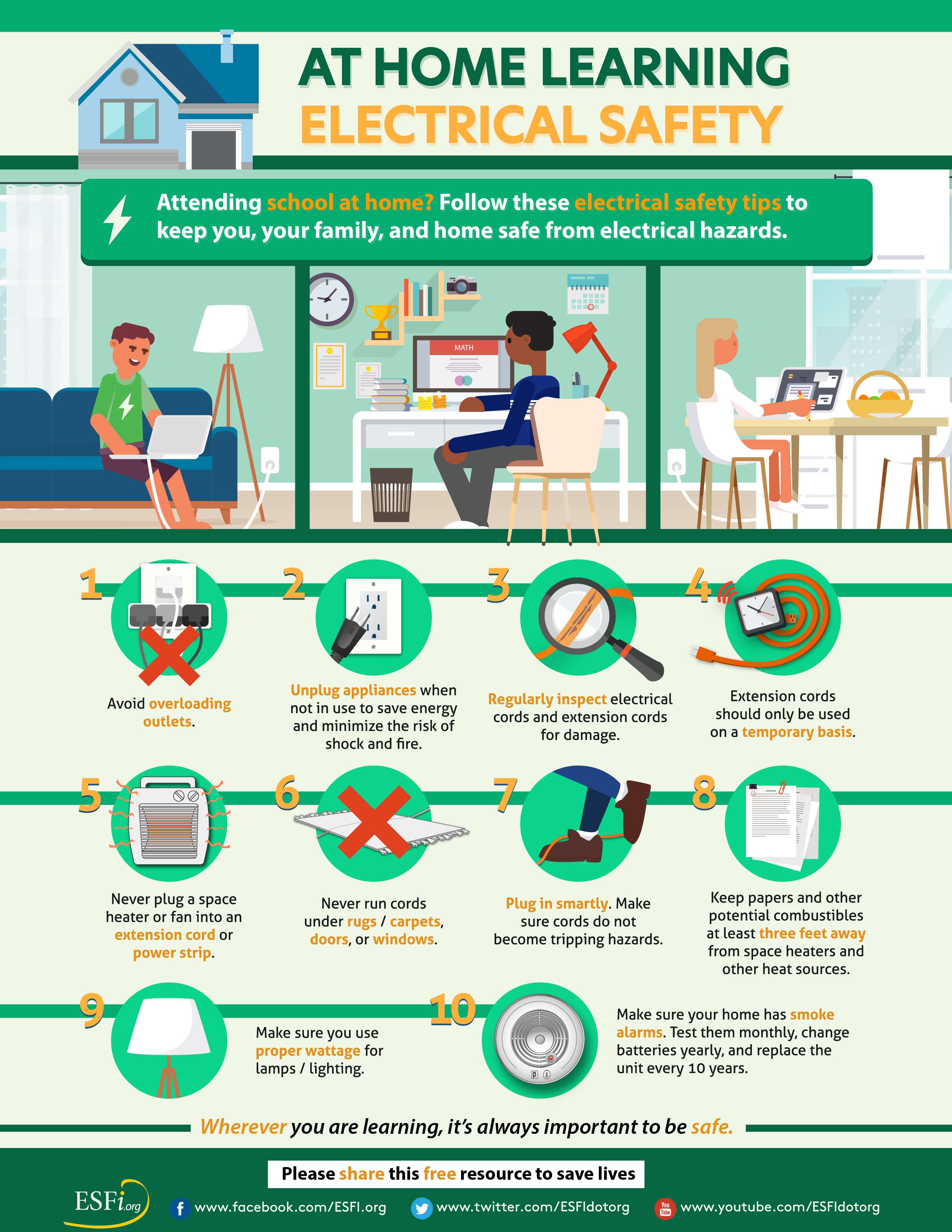 At Home Learning Electrical Safety - Electrical Safety Foundation