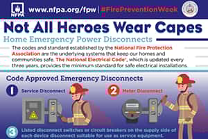 2020 National Electrical Code - Electrical Safety Foundation