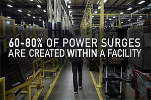 What are Power Surges - Electrical Safety Foundation