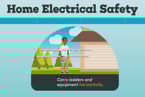 Spring Safety - Electrical Safety Foundation