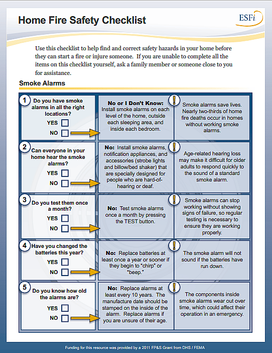 Home Fire Safety Checklist for Older Adults - Electrical Safety Foundation