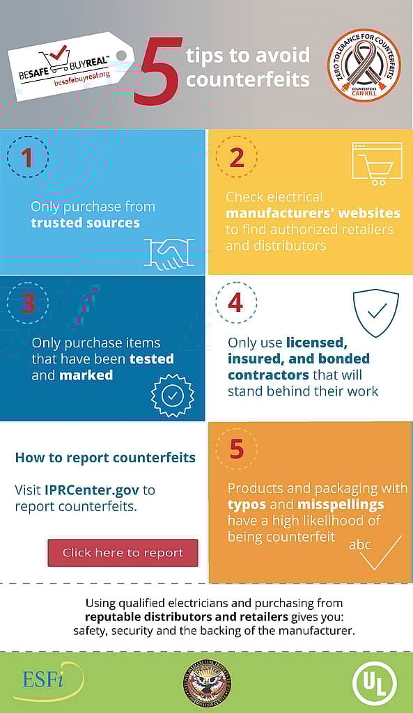 Zero Tolerance for Counterfeits - Electrical Safety Foundation