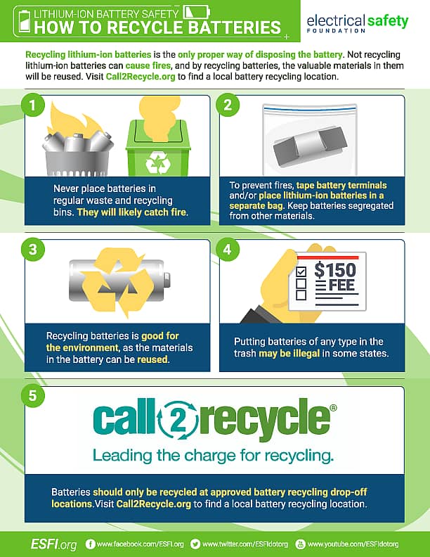 How to Recycle Batteries: Lithium-Ion Battery Safety - Electrical ...
