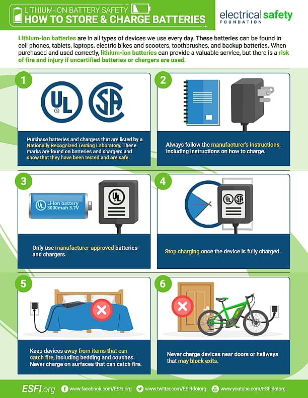 ESF Launches 2024 National Electrical Safety Month Campaign ...