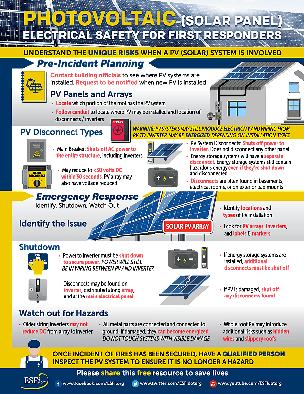 Photovoltaic Safety for First Responders - Electrical Safety Foundation