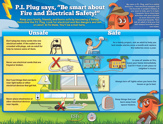 Be Smart About Fire and Electrical Safety Classroom Toolkit - Part I ...