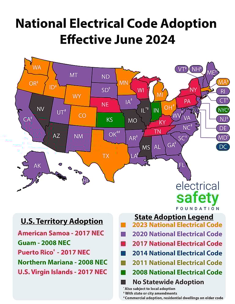 2023 National Electrical Code Adoption - Electrical Safety Foundation