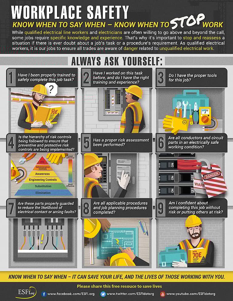 Workplace Safety - Know When to Say When - Know When to Stop Work ...