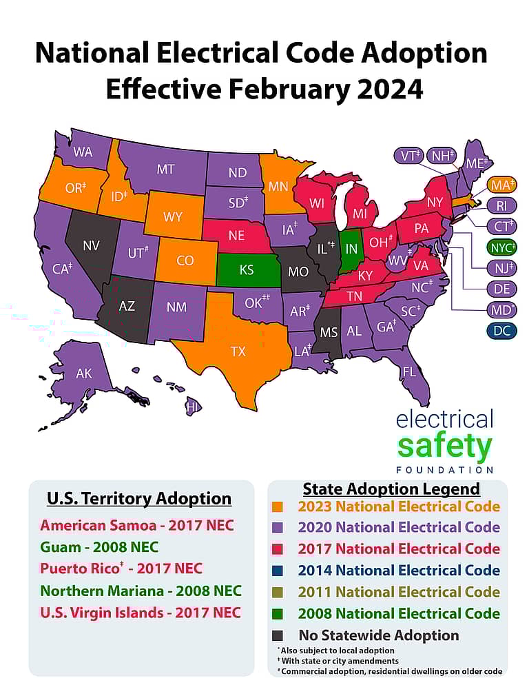 2023 National Electrical Code Adoption - Electrical Safety Foundation
