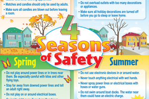 Kids Corner: 4 Seasons of Safety - Electrical Safety Foundation ...