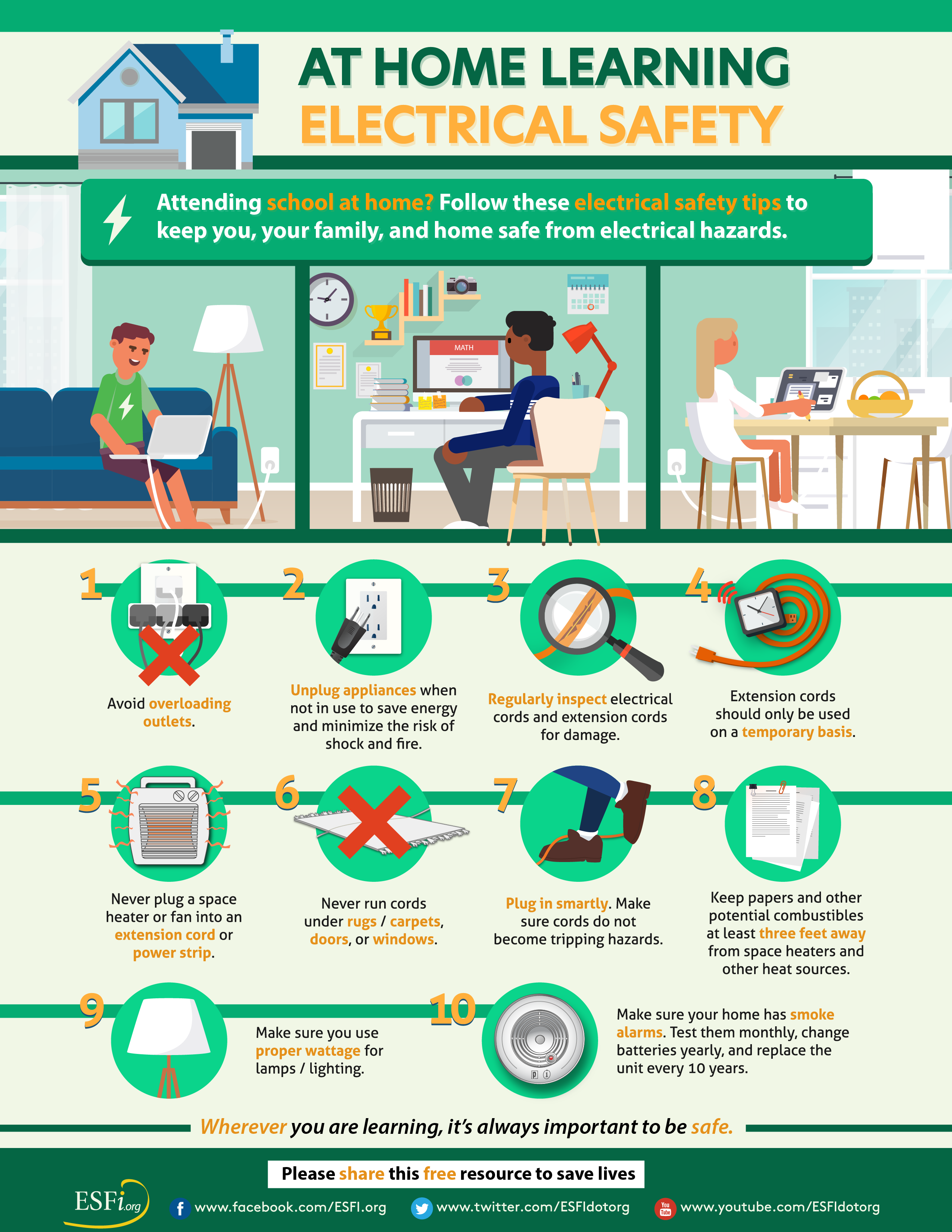At Home Learning Electrical Safety - Electrical Safety Foundation