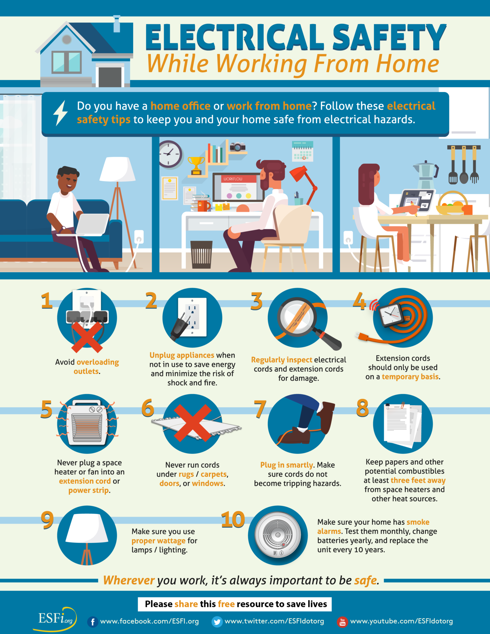 Electrical Safety While Working From Home - Electrical Safety Foundation