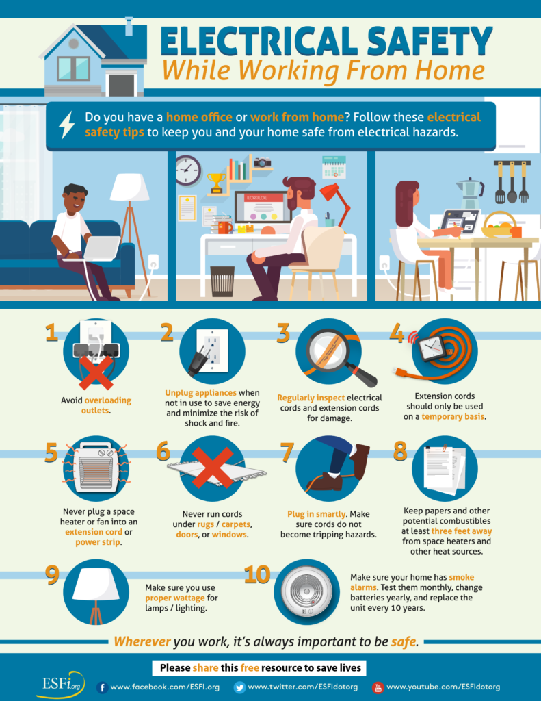 Electrical Safety While Working From Home - Electrical Safety Foundation