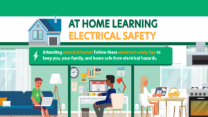 Electrical Safety While Working From Home - Electrical Safety ...