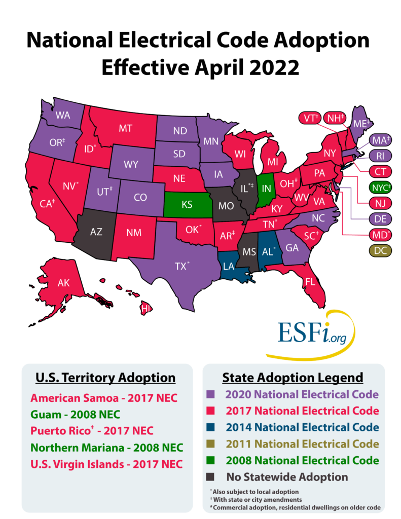 2020 National Electrical Code Adoption - Electrical Safety Foundation International