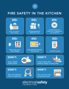 Fire Safety in the Kitchen - Electrical Safety Foundation